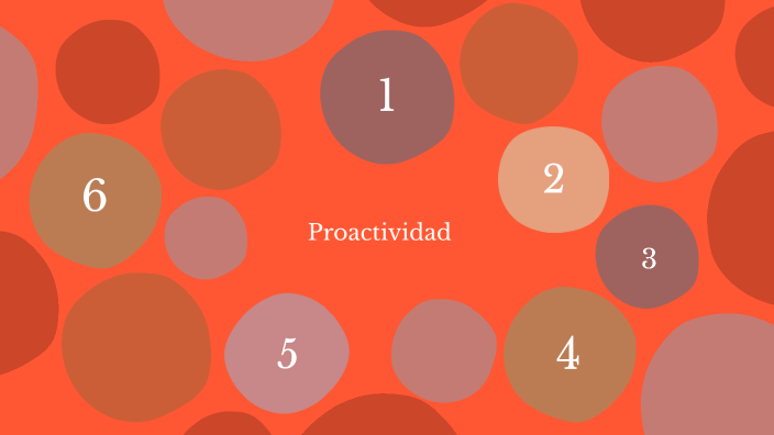 Importancia De La Proactividad By Eduardo Espinoza On Prezi 