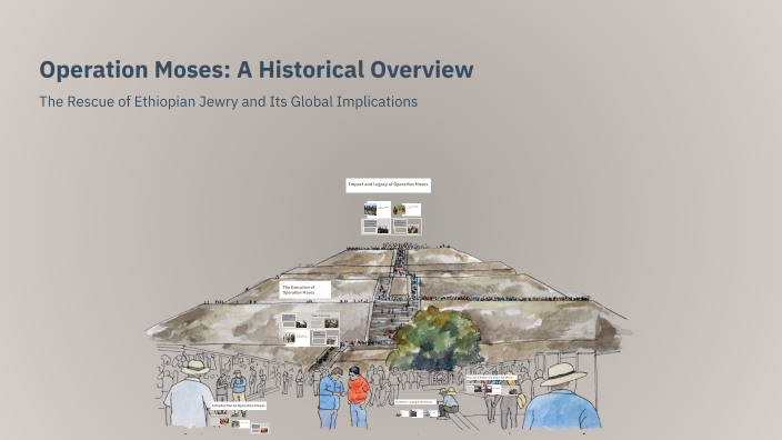 Operation Moses: A Historical Overview by Max Z Shoemaker (2027) on Prezi