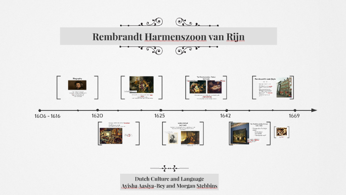 Rembrandt Presentation by on Prezi