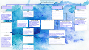 Mapa Conceptual (LCC). by Jimena Talamantes on Prezi Design