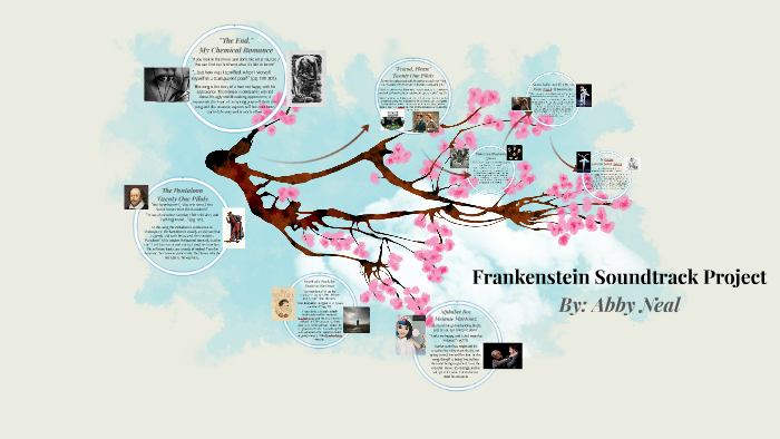 Frankenstein Soundtrack Project by Abby Neal on Prezi
