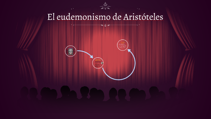 El eudemonismo de Aristóteles by Carlos Gowing on Prezi
