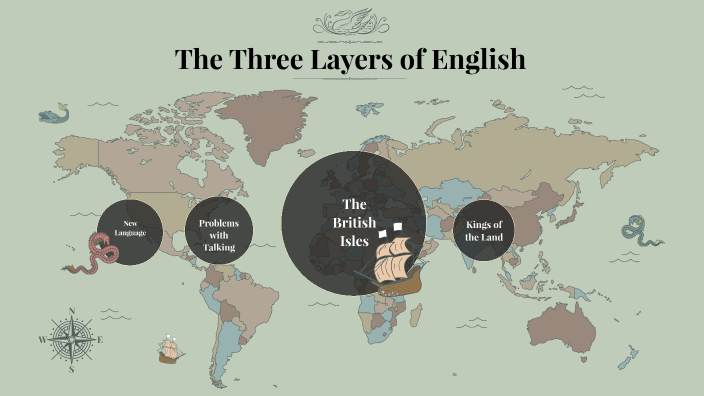 Three Layers of English by Kaylin Mares on Prezi