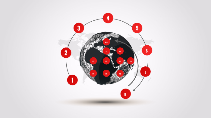 articulo y argumento by Esteban Felipe Jimenez Almanzar on Prezi