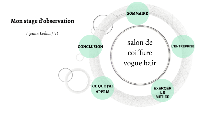 Mon stage d'observation by leilou lignon on Prezi