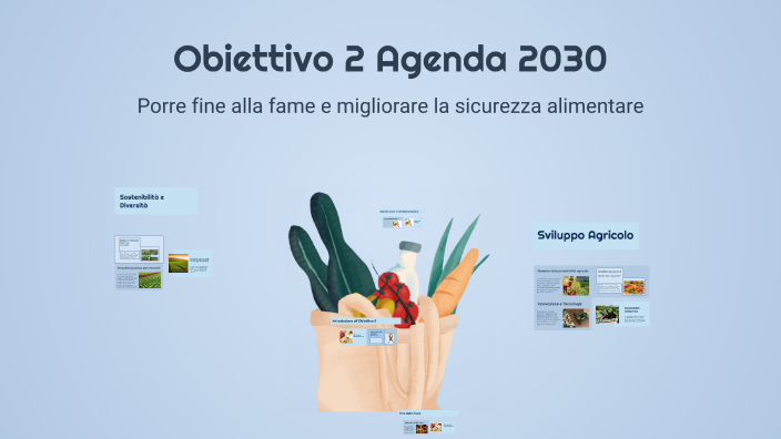 Obiettivo 2 Agenda 2030 by Abdelrahman Aly on Prezi