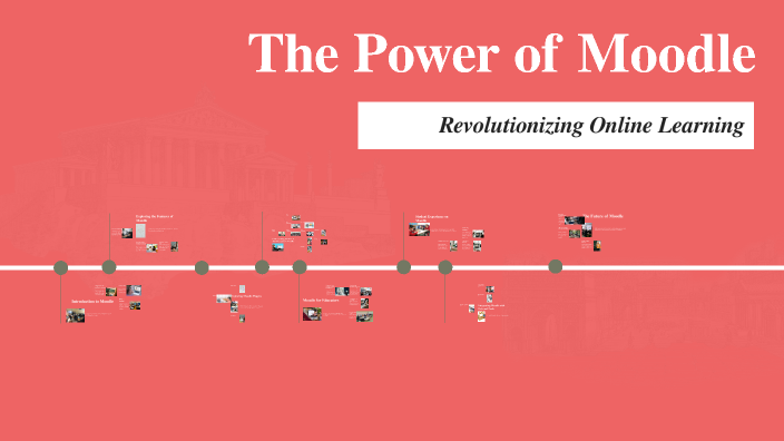 The Power of Moodle by Marcia Gallagher on Prezi