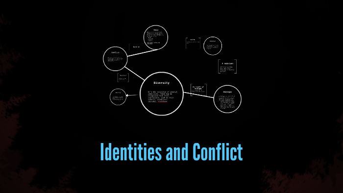 Identities and Conflict by Elias Razo on Prezi