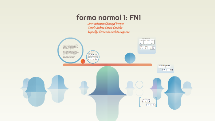 forma normal 1: FN1 by Fernanda Archila on Prezi