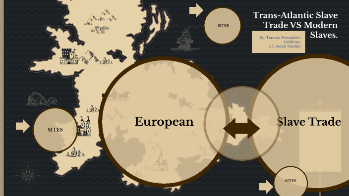 Trans-Atlantic Slave Trade VS Modern Slaves. by TAMARA FERNÁNDEZ ...