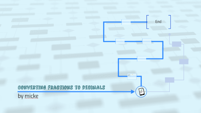 Converting fractions to decimals by michael navarette on Prezi