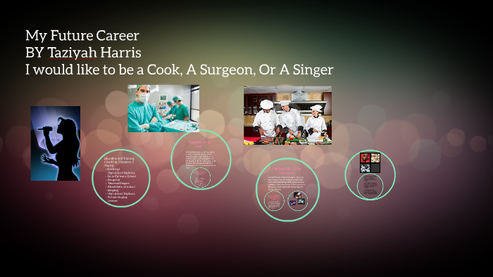 My Future Career by Taz Harris on Prezi