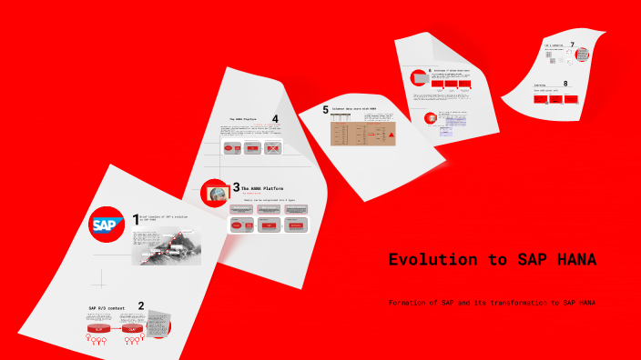 Evolution to SAP HANA by NASTASSIA ZAIKOUSKAYA on Prezi