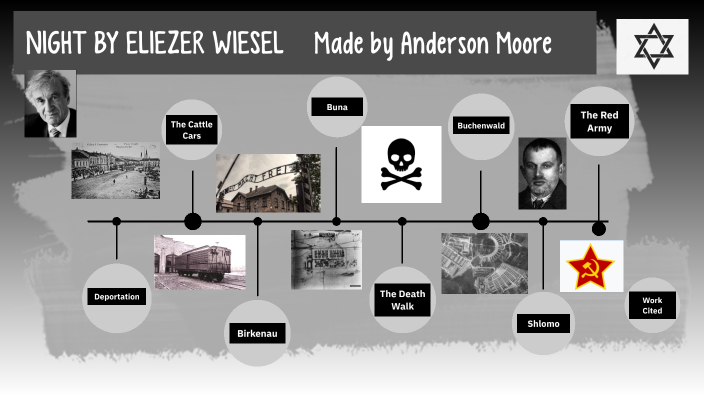Night by Elizer Wiesel Timeline by Anderson Moore on Prezi