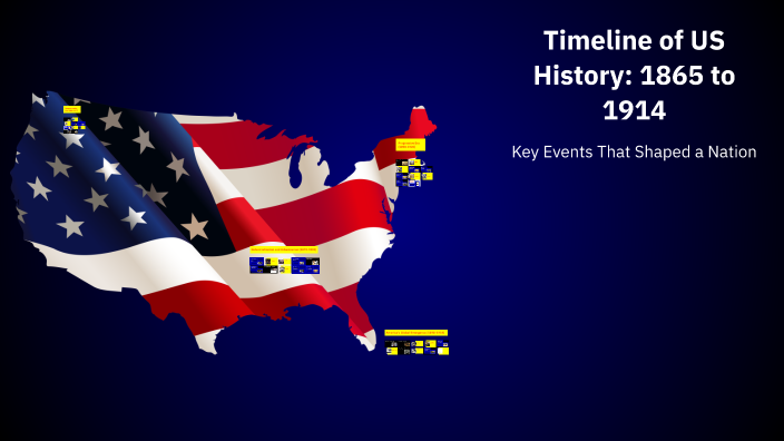 Timeline of US History: 1865 to 1914 by Hanna Katz on Prezi