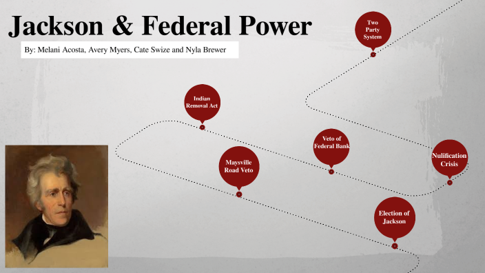Six Degrees of Separation - Jackson & Federal Power by avery myers on Prezi