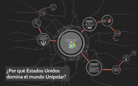 ¿Por qué Estados Unidos domina el mundo Unipolar? by Oriana Bungholia ...
