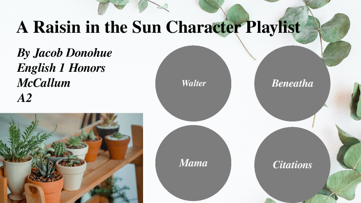 A Raisin in the Sun Character Playlist by Jacob Donohue on Prezi