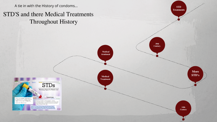 STD’s Through History by Marissa Cennami on Prezi