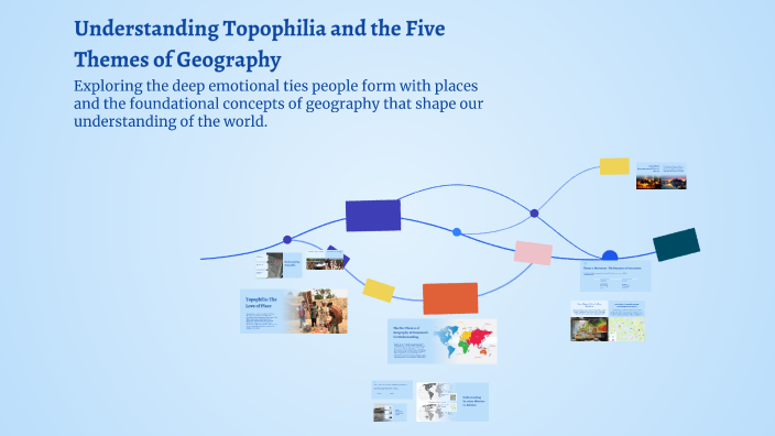 Understanding Topophilia and the Five Themes of Geography by Hayden ...