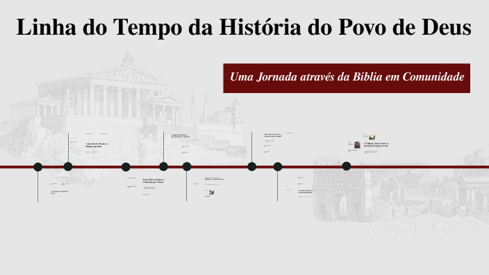 Linha do Tempo da História do Povo de Deus by Valeria Paula on Prezi
