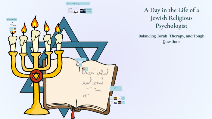 A Day in the Life of a Jewish Religious Psychologist by Yair Elbaz on Prezi