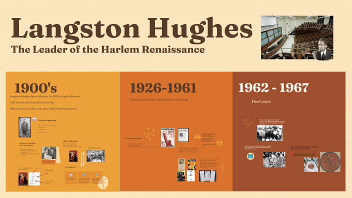 English - Langston Hughes by David Leshchenko on Prezi