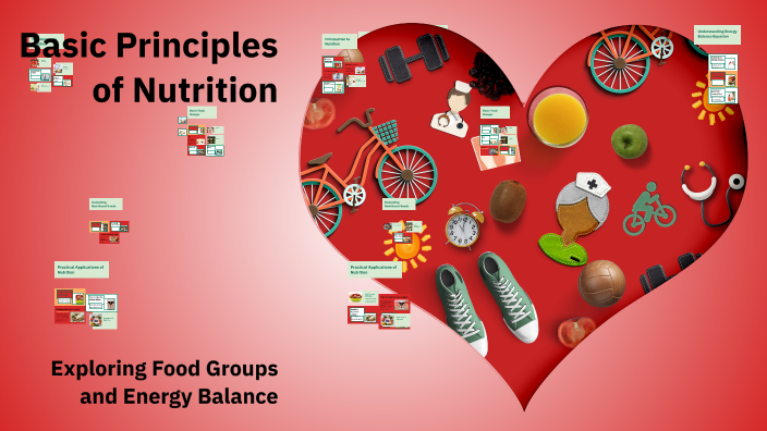 Basic Principles of Nutrition by Steve Lancaster on Prezi