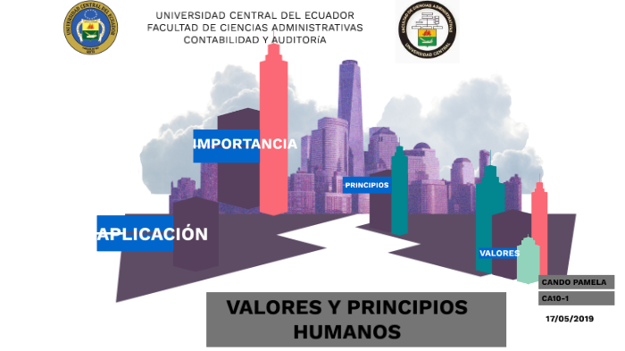 VALORES Y PRINCIPIOS MORALES by Pamela777st on Prezi