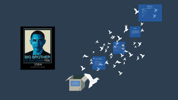 1984 Book 2 Chapter 10 Review by Cameron Armstrong on Prezi