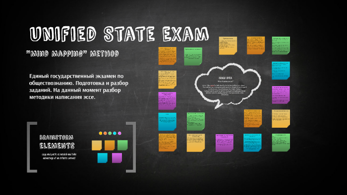 Unified State Exam by Эмиль Шайдуллин on Prezi