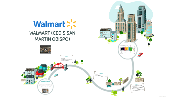 WALMART (CEDIS SAN MARTIN OBISPO) by Arlae Garcia on Prezi Next