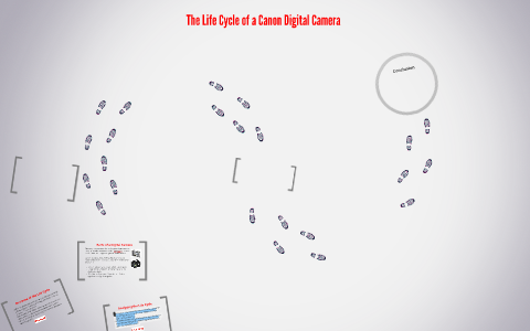 The Life Cycle of a Canon Digital Camera by Dan Singer on Prezi