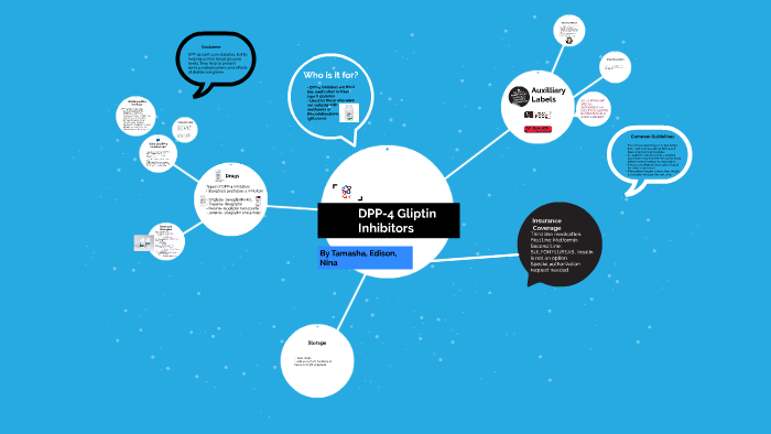 DPP-4 Gliptin Inhibitors by Jellyfish SPiderup on Prezi