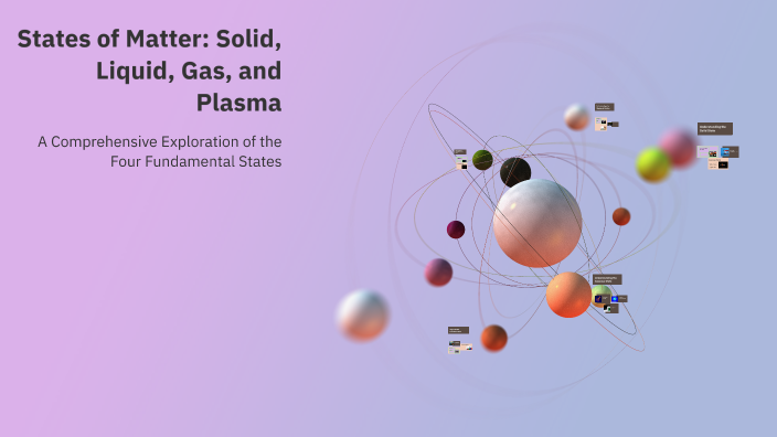 States of Matter: Solid, Liquid, Gas, and Plasma by Constance Lau on Prezi