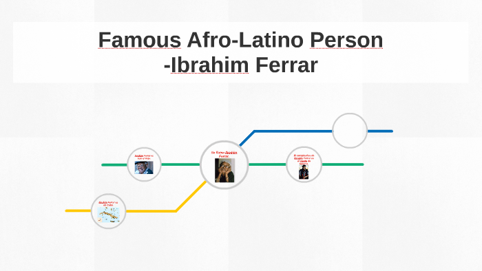 Famous Afro-Latino Person by Taylor Dale on Prezi
