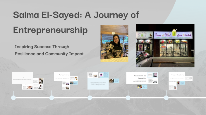 Salma El-Sayed: A Journey of Resilience and Success by Jude El-Sayed on ...