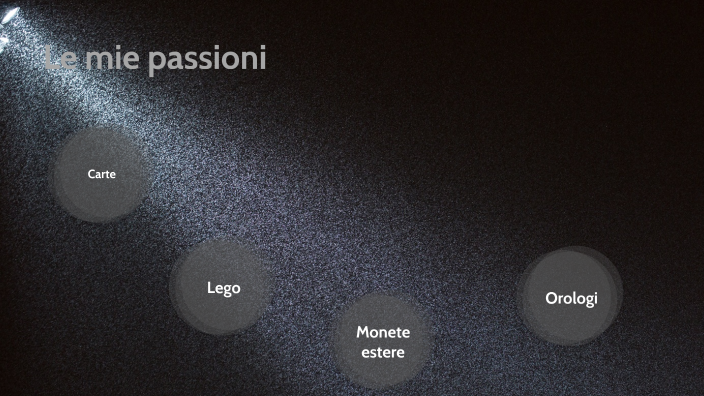 LE MIE PASSIONI by Leonardo Rinaldi on Prezi