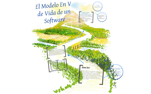 Modelo en V by Juan Carvajal on Prezi