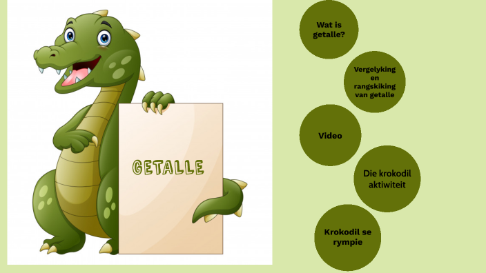 Beskryf, vergelyk en rangskik getalle. Gebruik getalle om rangorde ...