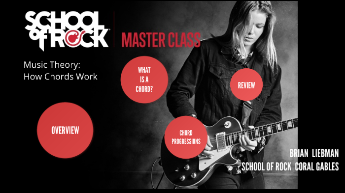 Master Class - How Chords Work by Brian Liebman on Prezi