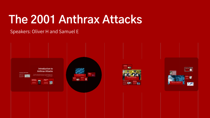 The 2001 Anthrax Attacks: A Case Study by Oliver Hungerford on Prezi