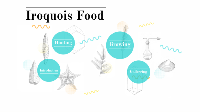Iroquois Food by Omari Forrest by omari f on Prezi
