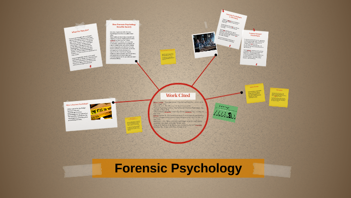 Forensic Psychology by Group Project on Prezi