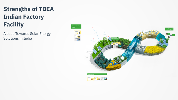 Strengths of TBEA Indian Factory Facility by Sam Richardson on Prezi