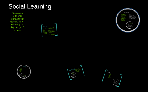 Emotional Theories by Cee Harvey