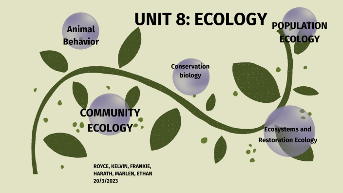 UNIT 8 ECOLOGY PRESENTATION by Kelvin Mai on Prezi