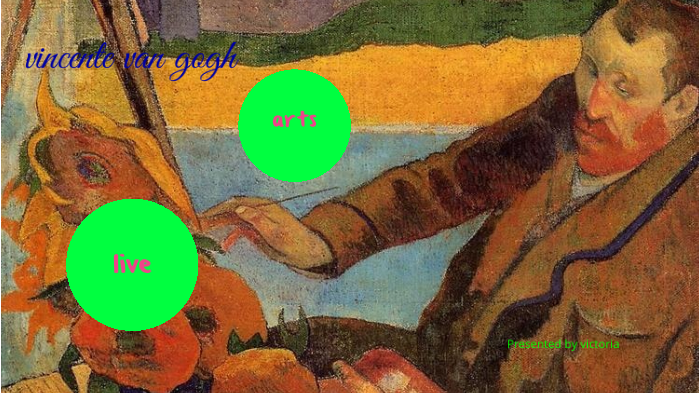 vincent van gogh by victoria garcia calvillo perilla on Prezi