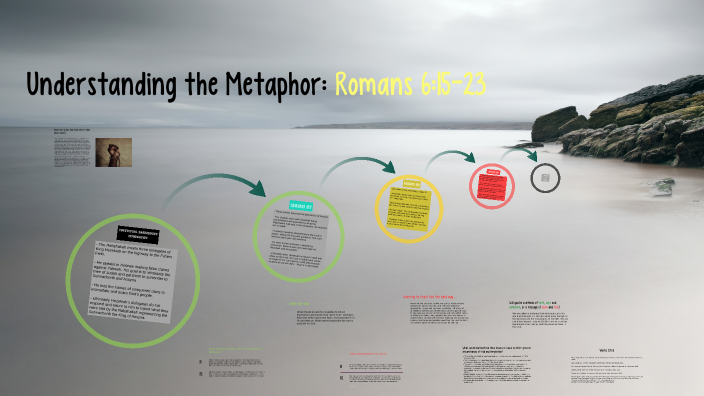 Assignment 4-1: Understanding the Metaphor Project by Justin Stevens on ...