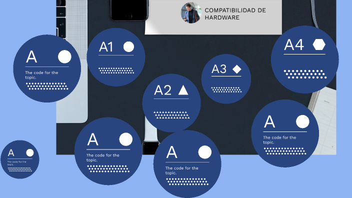COMPATIBILIDAD DE HARDWARE by Humberto Mendoza on Prezi